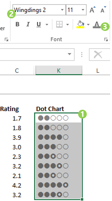 Create a Dot Chart in Excel | Goodly