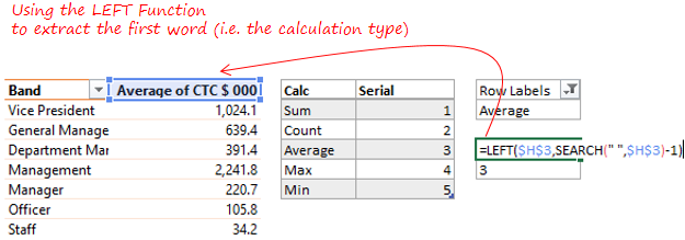 Change Pivot Table Values Field Using VBA Goodly change-pivot-table-values-field-using-vba-goodly